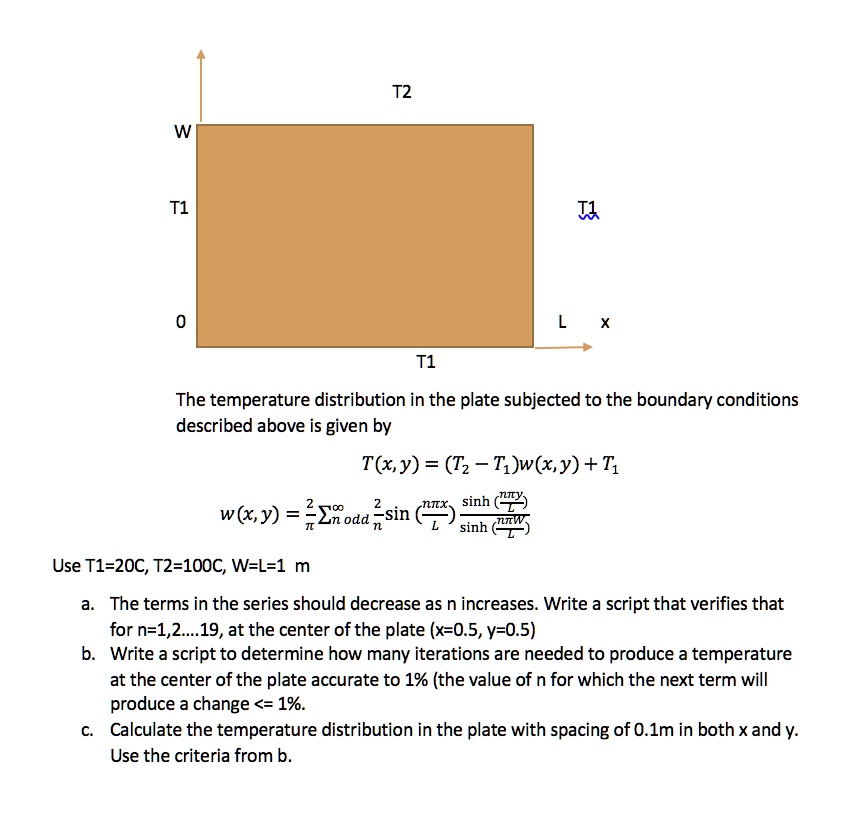 SOLVED: Using MATLAB, write the M-file for solving this question. T2 W ...