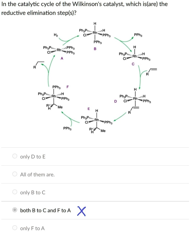 in the catalytic cycle of the wilkinsons catalyst which islare the ...
