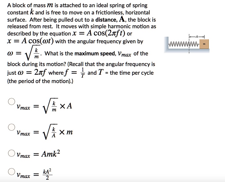 a block of mass m is attached to an ideal spring of spring constant k ...