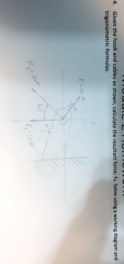 SOLVED: Given trigonometric the hook formulas and cables as shown ...