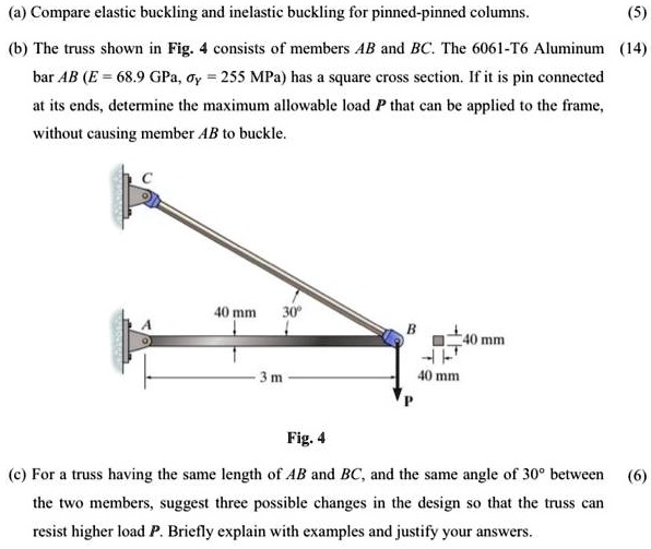 SOLVED: (a) Compare elastic buckling and inelastic buckling for pinned ... SOLVED: (a) Compare elastic buckling and inelastic buckling for pinned ...