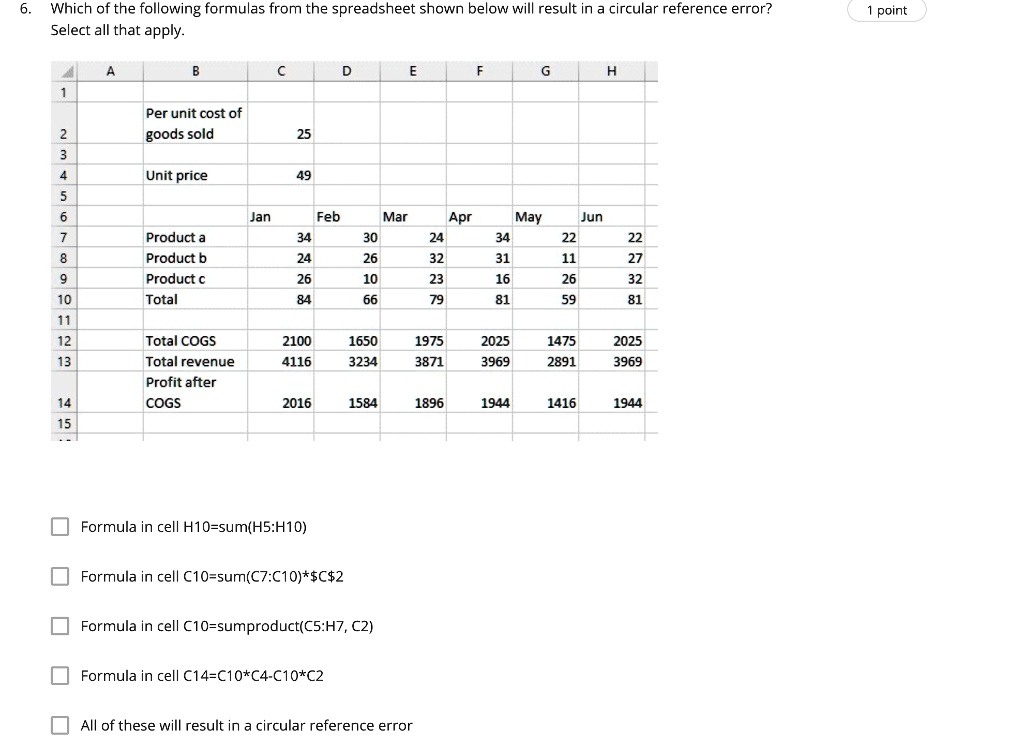 6. Which of the following formulas from the spreadsheet shown below ...