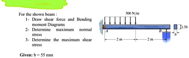 For the shown beam: 1- Draw shear force and Bending moment Diagrams 2 ...