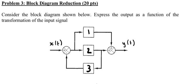 SOLVED: Problem 3: Block Diagram Reduction (20 pts) Consider the block diagram shown below ...