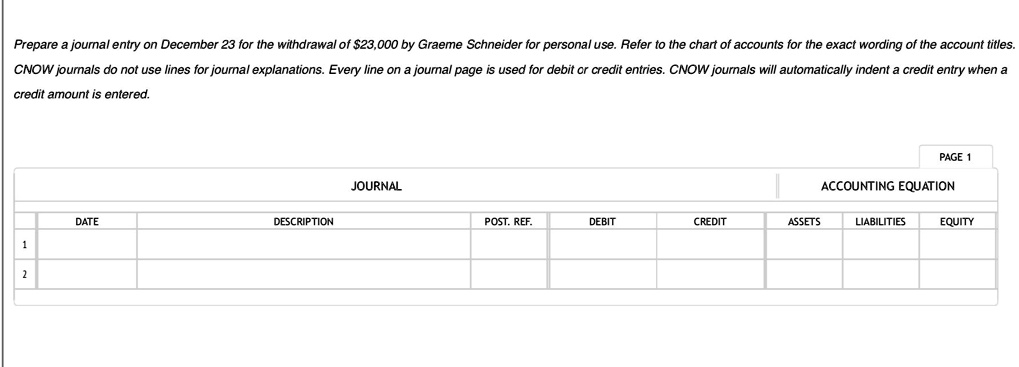 Prepare a journal entry on December 23 for the withdrawal of 23,000 by ...