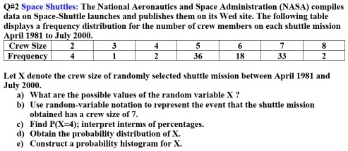 SOLVED: Q#2 Space Shuttles: The National Aeronautics and Space Administration (NASA) compiles ...