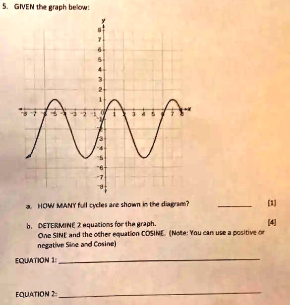 5. GIVEN the graph below: y 8 7 6 5 4 3 2 1 0 -1 -2 -3 -4 -5 -6 -7 -8 ...