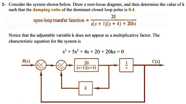 Solved 2 Consider The System Shown Below Draw A Root Locus Diagram And Then Determine The