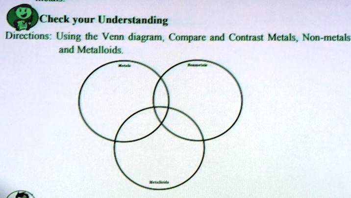directions using the venn diagram compare and contrast metals non metals and metalloids heck ...
