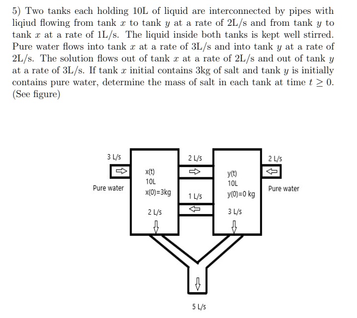5) Two tanks each holding 10L of liquid are interconnected by pipes with liqiud flowing from ...