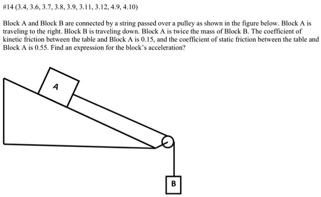 SOLVED: Block A and Block B are connected by a string passed over a pulley, as shown in the ...