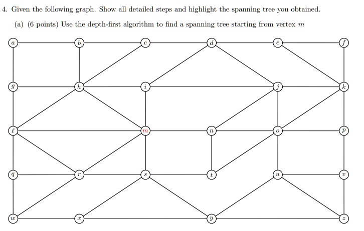 SOLVED: Given the following graph, show all detailed steps and highlight the spanning tree you ...