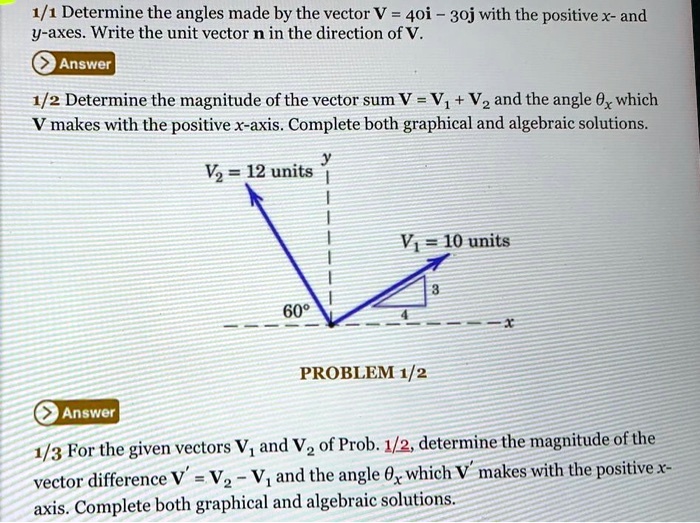 SOLVED: 1/1 Determine the angles made by the vector V = 40i + 30j with ...
