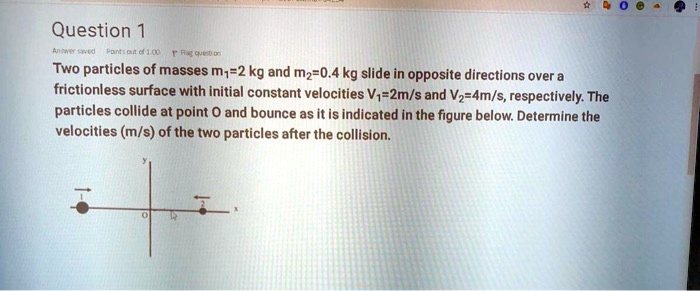 SOLVED: Two particles of masses m1 = 2 kg and m2 = 0.4 kg slide in opposite directions over a ...