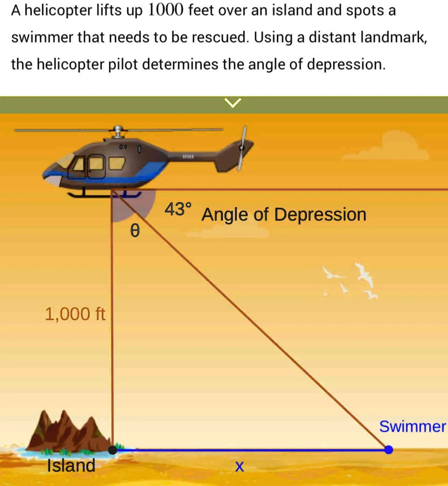 a helicopter lifts up 1000 feet over an island and spots a swimmer that ...
