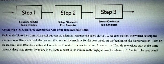 Step 1 Setup: 30 minutes Run: 2 minutes Step 2 Setup: 50...