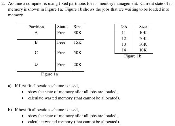 SOLVED: Assume a computer is using fixed partitions for its memory ...
