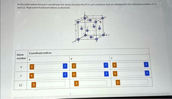 SOLVED: In the table below, list point coordinates for atoms found in ... SOLVED: In the table below, list point coordinates for atoms found in ...