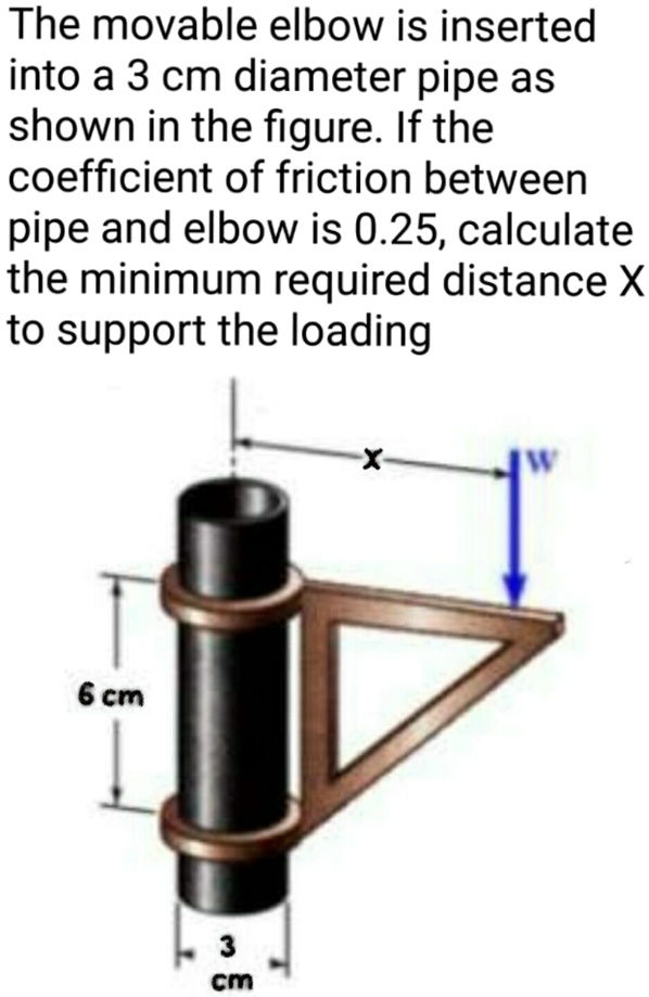 SOLVED: Can you please help me? The movable elbow is inserted into a 3 ...