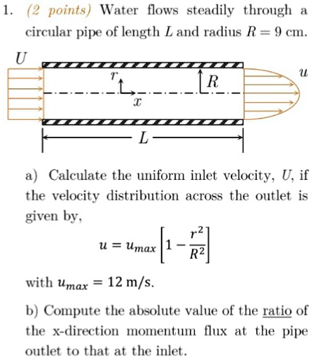 SOLVED: 2 points: Water flows steadily through a circular pipe of ...
