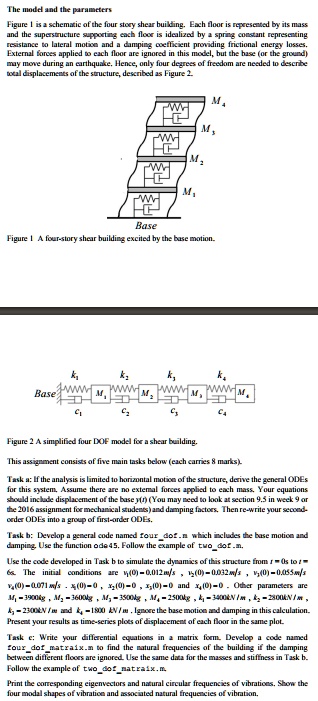 SOLVED: The model and the part Figure 1 is a schematic of the four ...