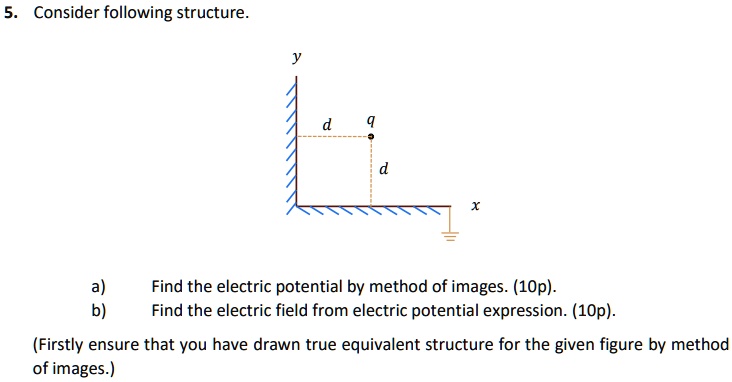 SOLVED: Consider the following structure: a) b) Find the electric potential using the method of ...