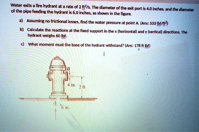 Water exits a fire hydrant at a rate of 2 ft/s. The diameter of the ...