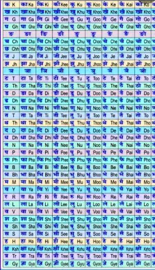 marathi barakhadi and english barakhadi see your marathi barakhadi and ...