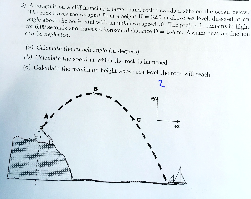 3 a catapult on cliff launches the large rock leaves round rock towards ...
