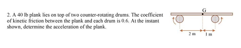 SOLVED: G 2. A 40 lb plank lies on top of two counter-rotating drums ...
