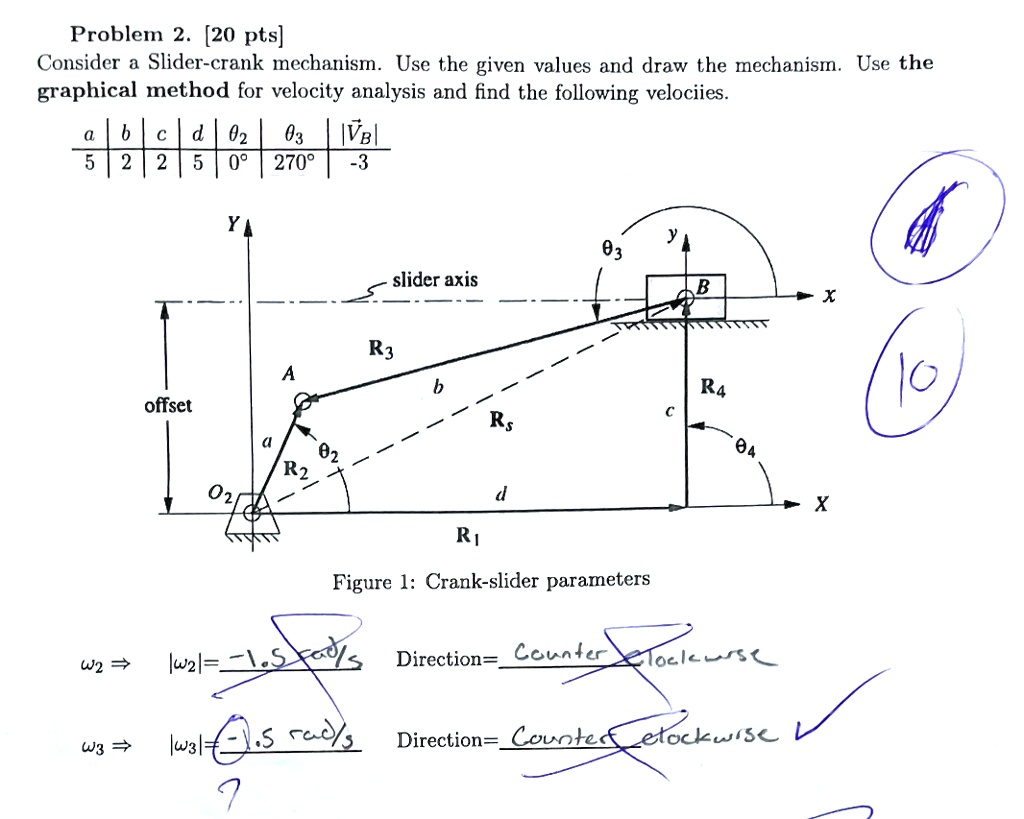 SOLVED: Texts: Consider a Slider-crank mechanism. Use the given values and draw the mechanism ...
