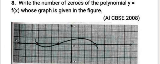 SOLVED: Write the number of zeros of the polynomial y = f(x) whose graph is given in the figure.