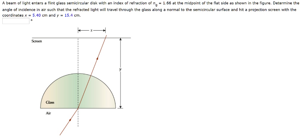 SOLVED: beam of light enters flint lass semicircular disk with an index ...