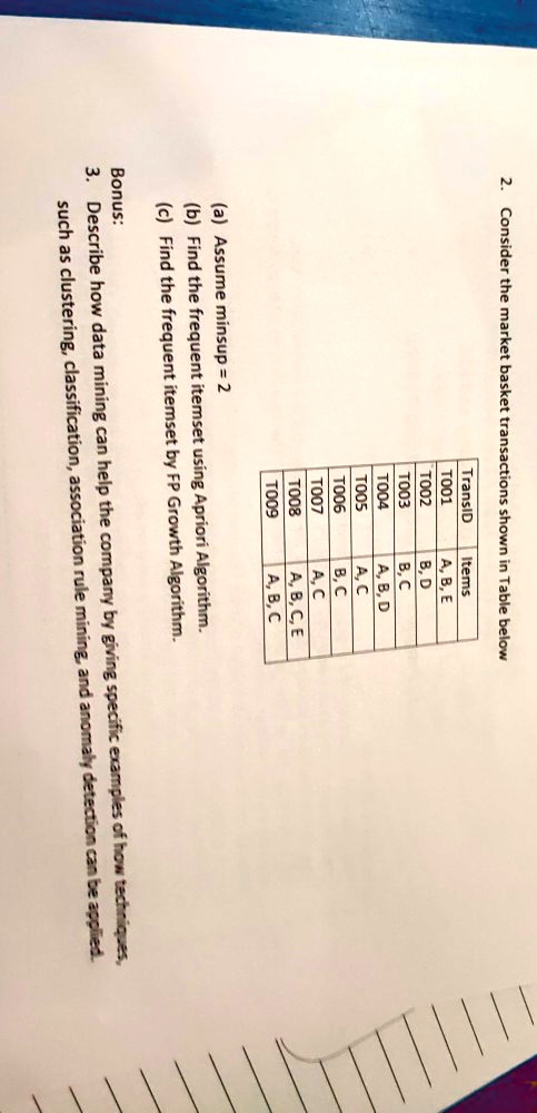 Solved Bonus Assume Minsup 2 Find The Frequent Itemset By Fp Growth Algorithm B Find The