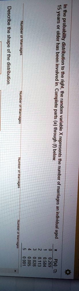 SOLVED: 15 years the probability older has been distribution involved ...