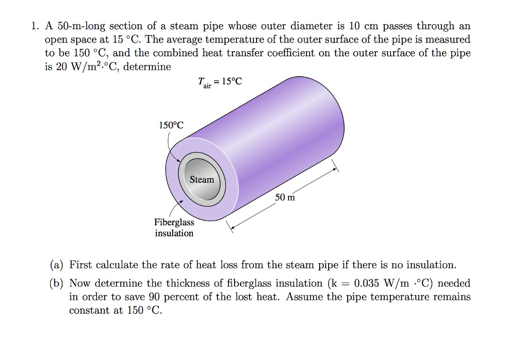 SOLVED: A 50-meter-long section of a steam pipe, whose outer diameter is 10 cm, passes through ...