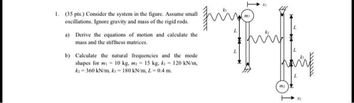 SOLVED: (35 pts. Consider the system in the figure. Assume small ...