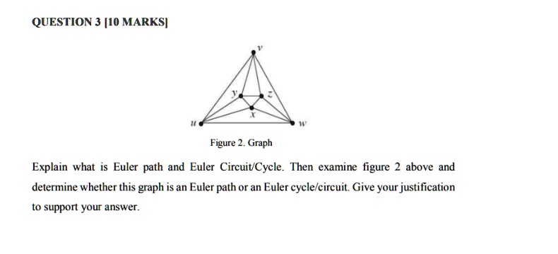 SOLVED:QUESTION 3 [10 MARKS] Figure 2, Graph Explain what is Euler path ...