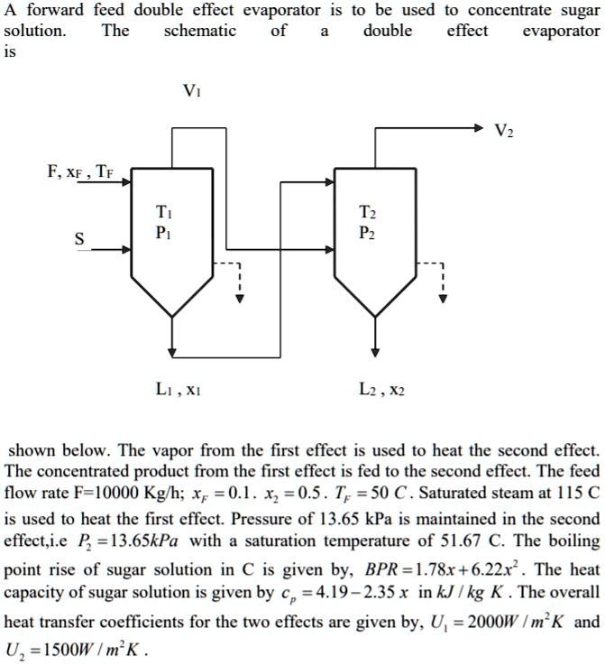 A forward feed double effect evaporator is to be used to concentrate ...