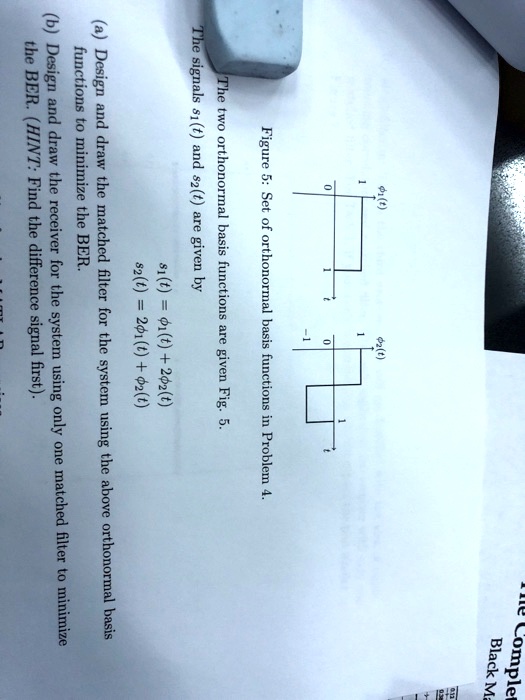 Figure 5: Set of orthonormal basis functions in Problem...