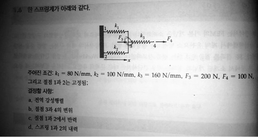 1 6 1 K1 F3 K2 2 X K3 F4 4 K 80 N Mm K