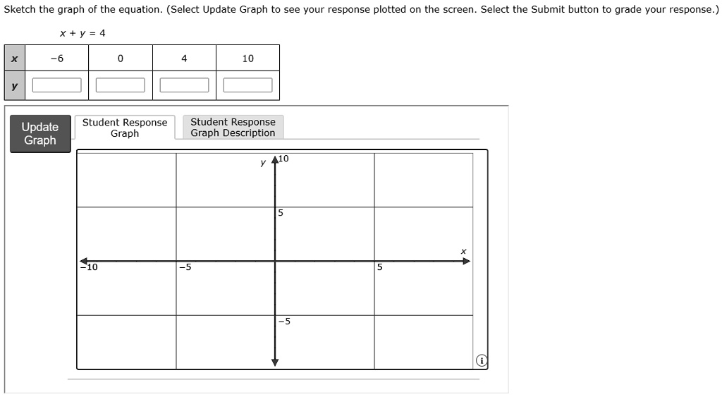 SOLVED: Texts: Sketch the graph of the equation. (Select Update Graph ...
