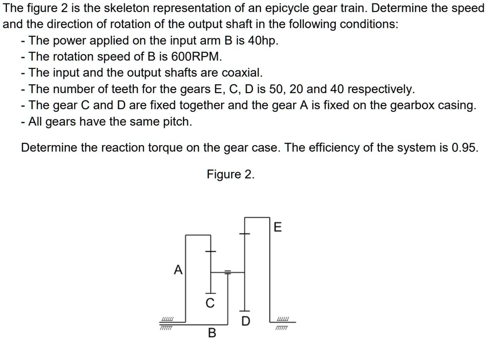 SOLVED: The figure 2 is the skeleton representation of an epicycle gear ...