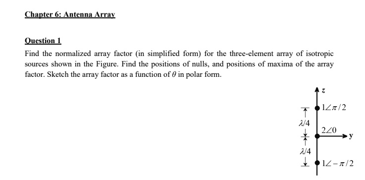 Solved Chapter 6 Antenna Array Question 1 Find The Normalized Array Factor In Simplified Form 6321