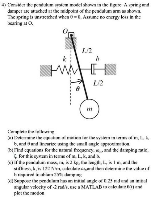 4) Consider the pendulum system model shown in the figure. A spring and ...