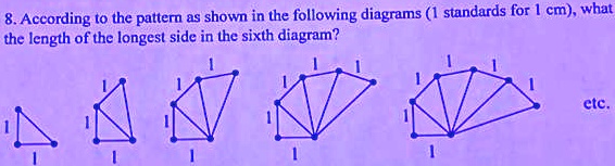 8. According to the pattern as shown in the following diagrams (1 ...