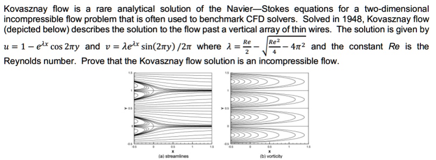 Kovasznay flow is a rare analytical solution of the Navier-Stokes ...