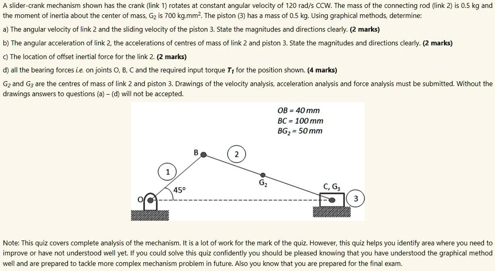 A slider-crank mechanism shown has the crank (link 1) rotates at ...