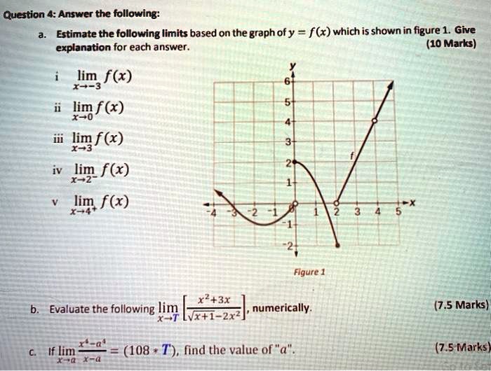 As soon as possible. Question 4: Answer the following: Estimate the ...