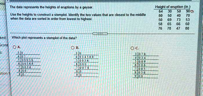 SOLVED: The data represents the heights of the geyser. Use the heights to construct a stemplot ...